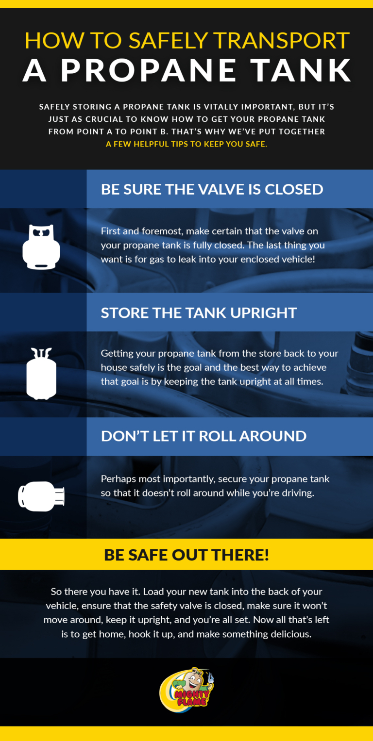 Grilling Tips: How to Safely Store a Propane Tank